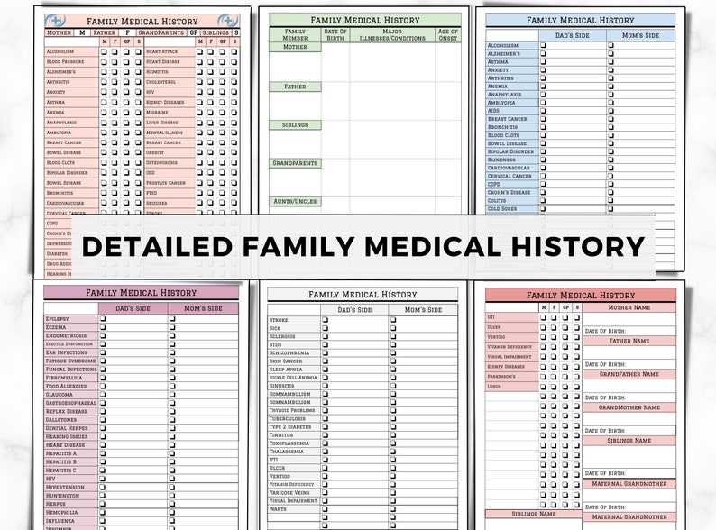 Medical History Form Printable Family Medical History - Etsy