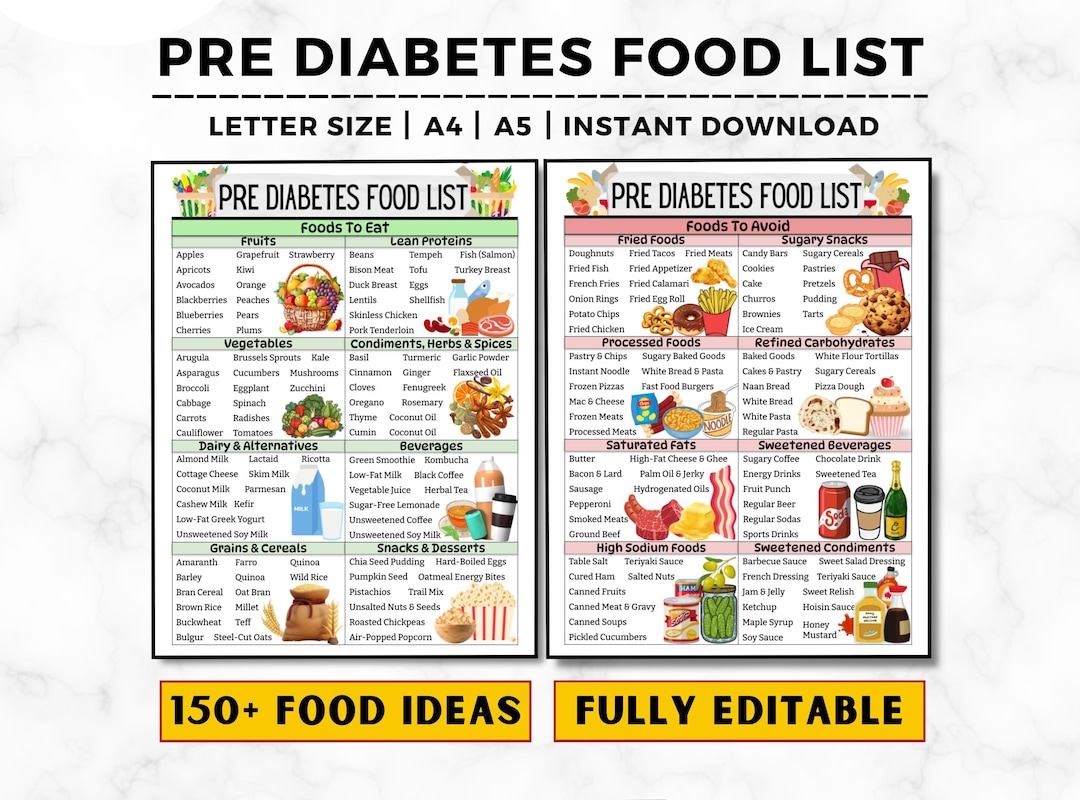 Pre Diabetes Food List, Prediabetic Foods, Low Sugar Food Meal Plan ...