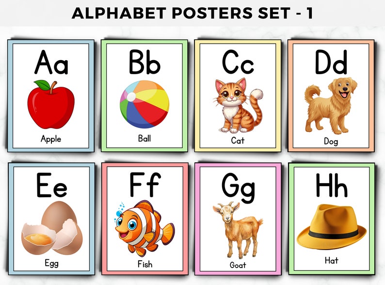 Alphabet Posters Classroom, ABC Poster Pack, Class Posters, Education ...