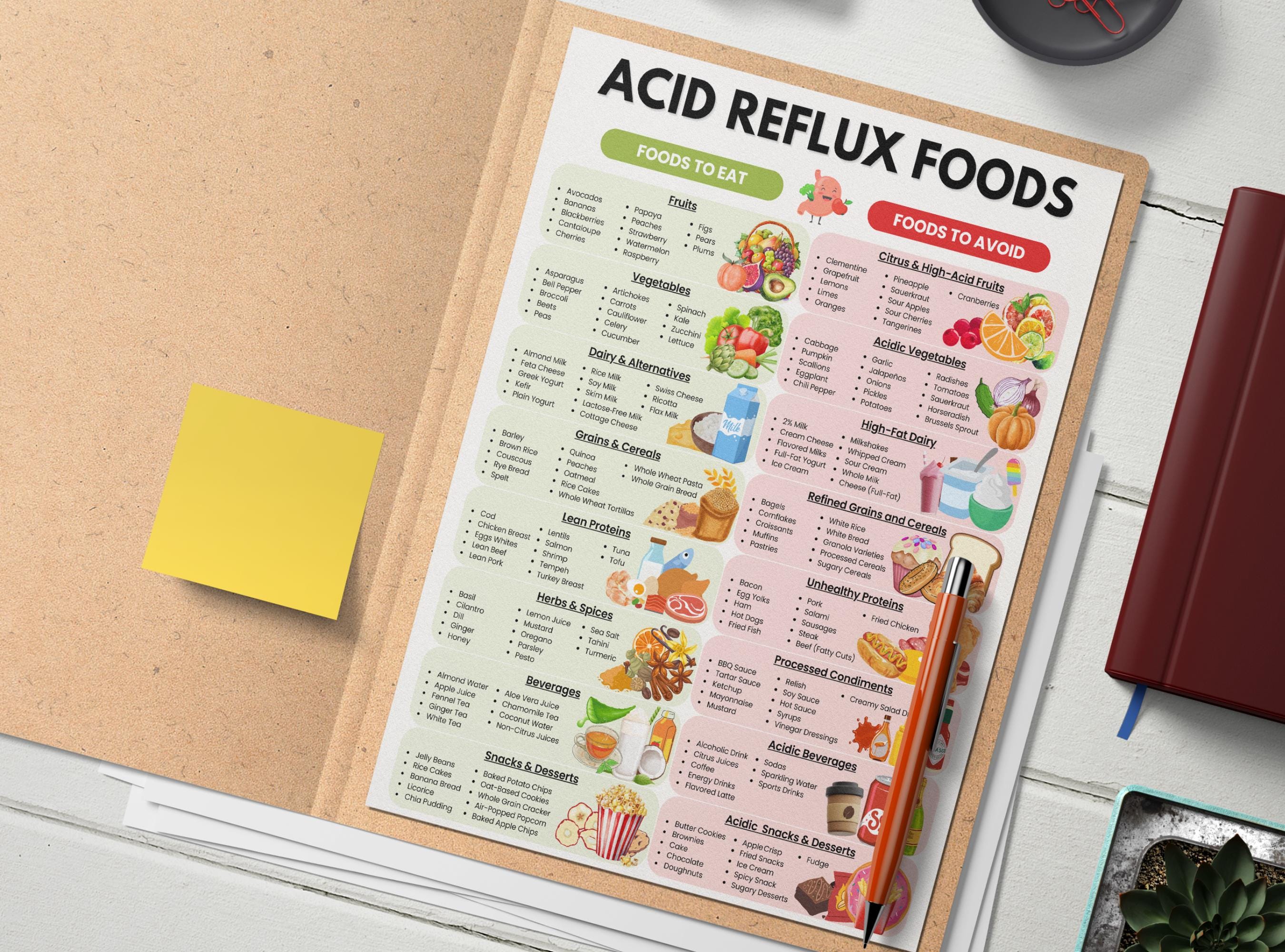 7 Day Acid Reflux Meal Plan, GERD Meal Plan, Acid Reflux Food List ...