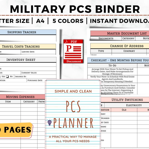 Military Move Announcement - Etsy