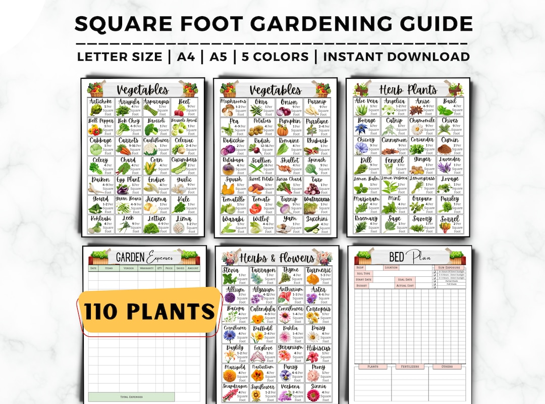 Square Foot Gardening Guide, Square Foot Garden Planner, Gardening ...