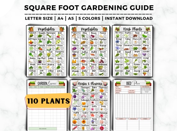 Square Foot Garden Layout Software