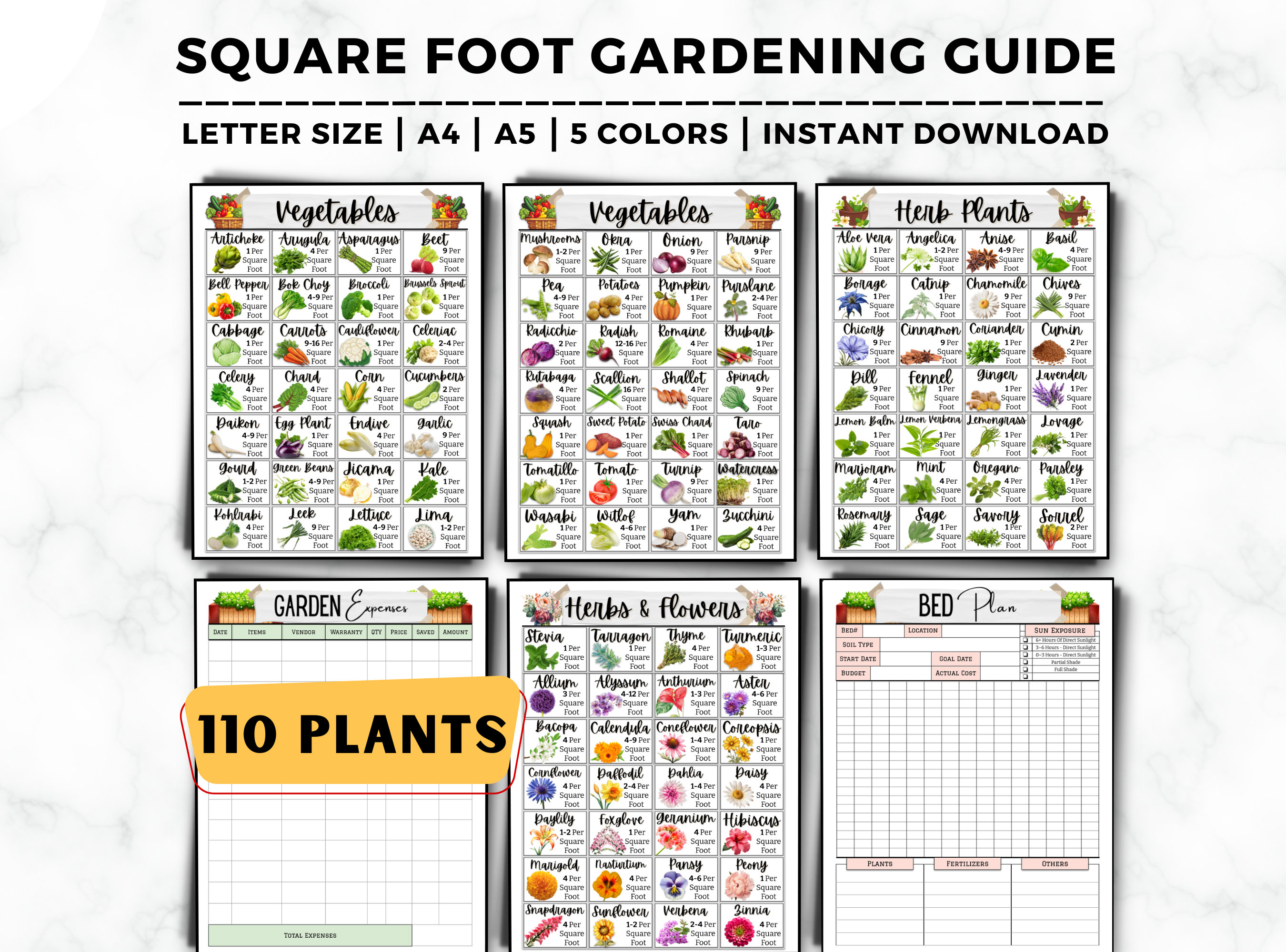 Printable Square Foot Gardening Chart