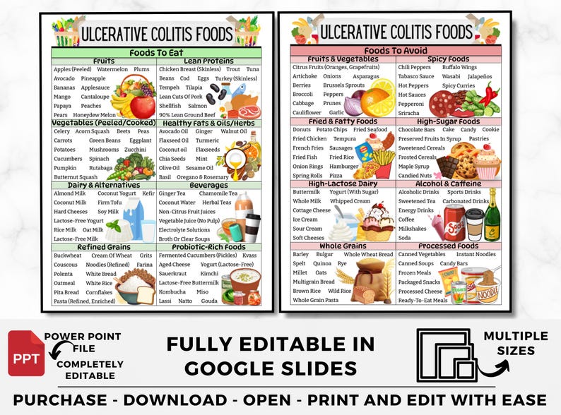 Ulcerative Colitis Diet Plan, Ulcerative Colitis Food List, IBD Diet ...