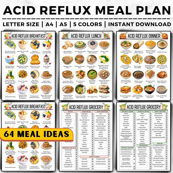 Acid Food Chart - Etsy