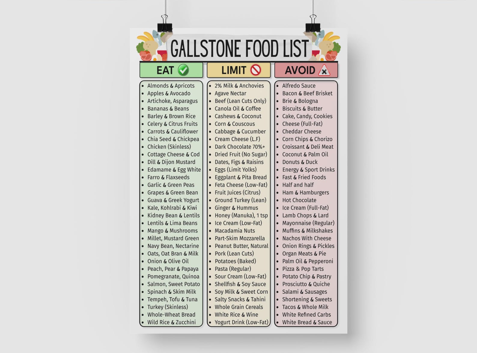 Gallstone Diet Food List, Gallbladder Cleanse Diet Chart ...