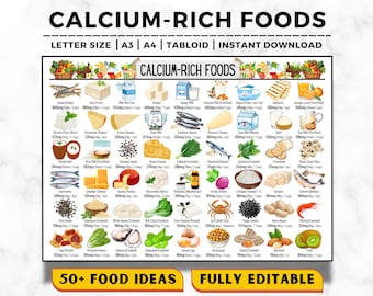 High Calcium Food List, Calcium Rich Food Chart, Calcium Deficiency ...