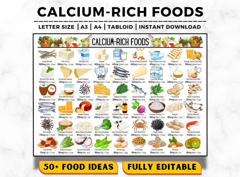 Calcium Rich Food List, Foods High in Calcium, Calcium Sources ...
