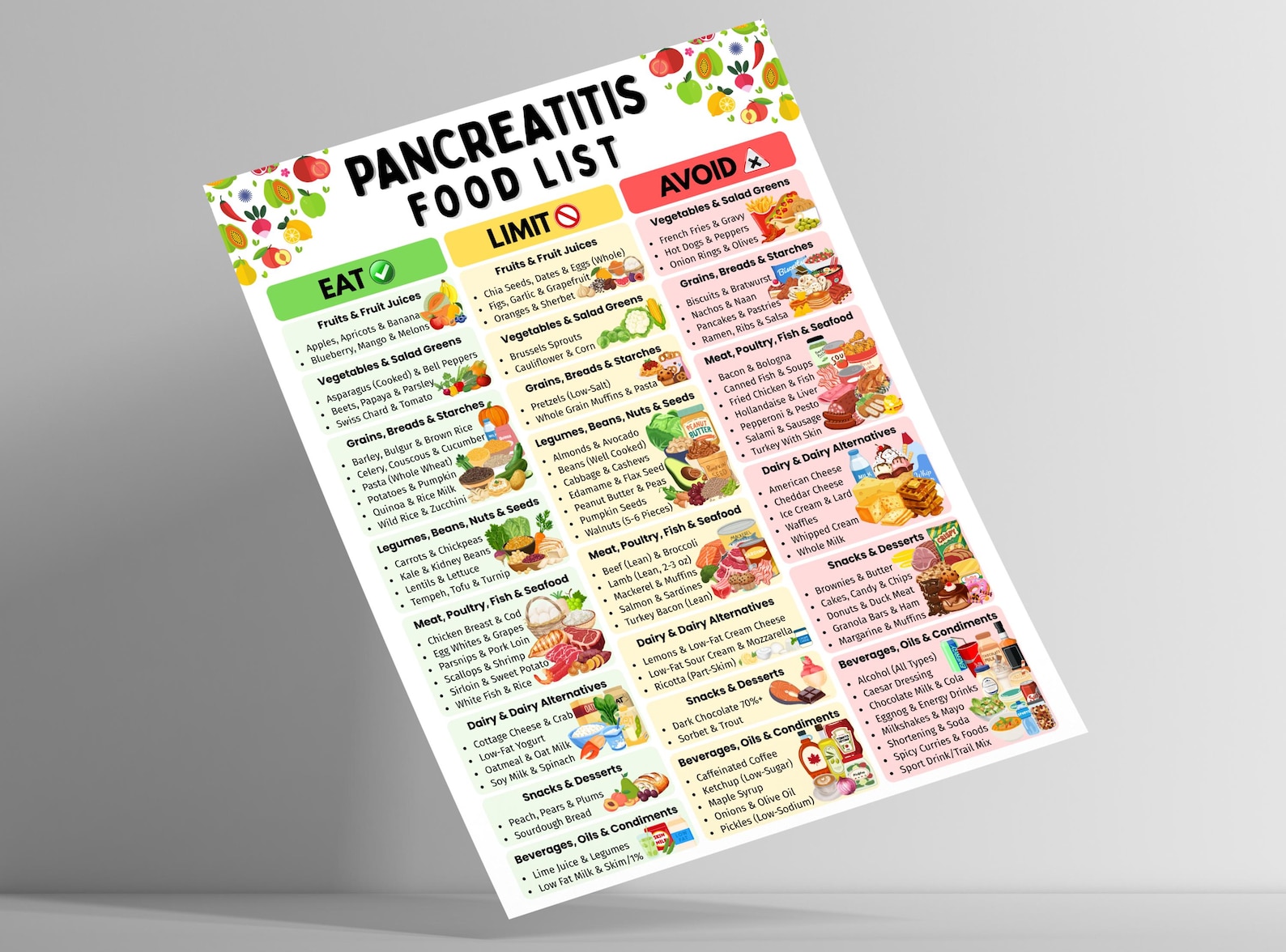 Pancreatitis Diet Food List, Pancreas-friendly Foods, Anti Inflammatory ...
