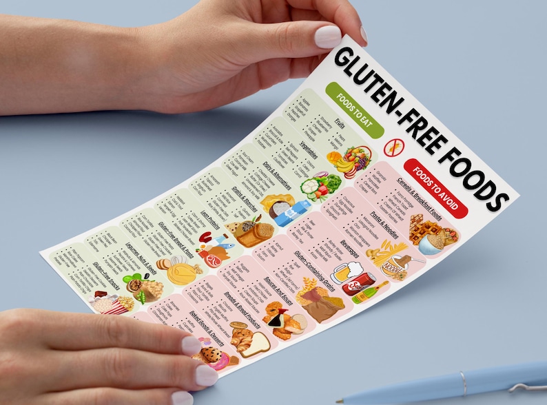 Gluten Free Food List, Gluten Free Food Guide, Gluten Free Food Plan ...