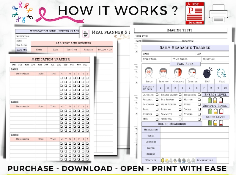 Cancer Care Forms, Chemotherapy Journal Printable, Cancer Patient ...