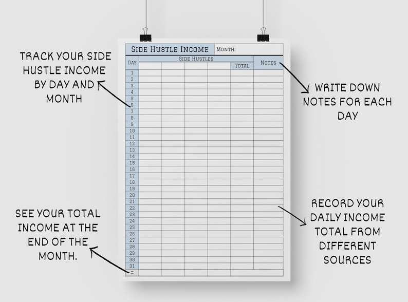 Side Hustle Income Tracker Printable Passive Income Tracker - Etsy