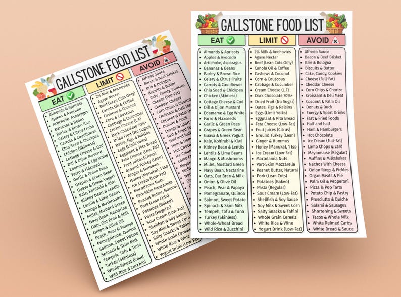 Gallstone Diet Food List, Gallbladder Cleanse Diet Chart ...