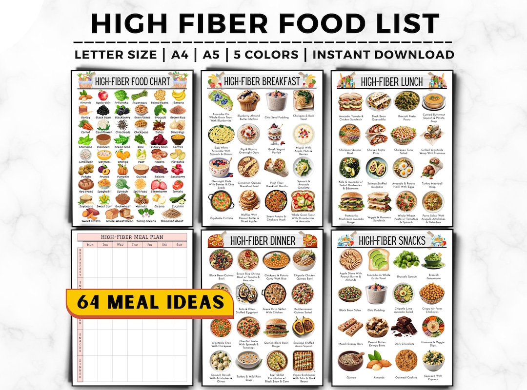 High Fiber Foods List, High Fiber Foods Chart, High Fiber Meals, Fiber ...