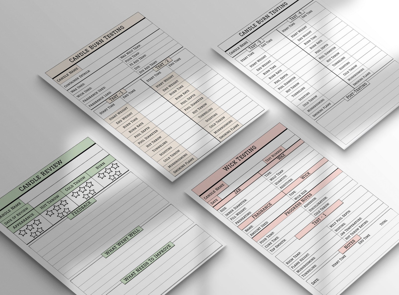 Candle Testing Sheet Wick Testing Sheet Candle Burn Test - Etsy