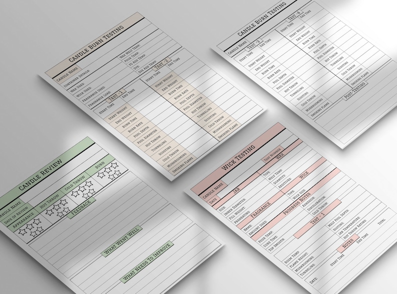 Candle Testing Sheet, Wick Burn Review Template (digital Download) - Etsy