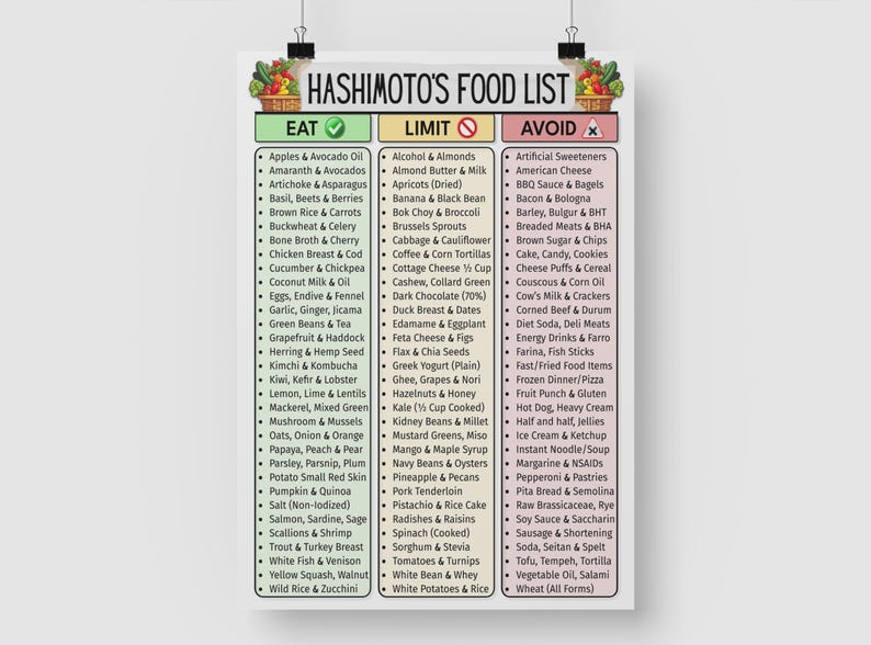 Lista de alimentos para la dieta de Hashimoto, tabla de hipotiroidismo ...