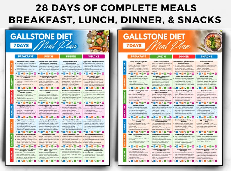 28 Day Gallstone Diet Meal Plan, Gallstones & Post Gallbladder Removal ...