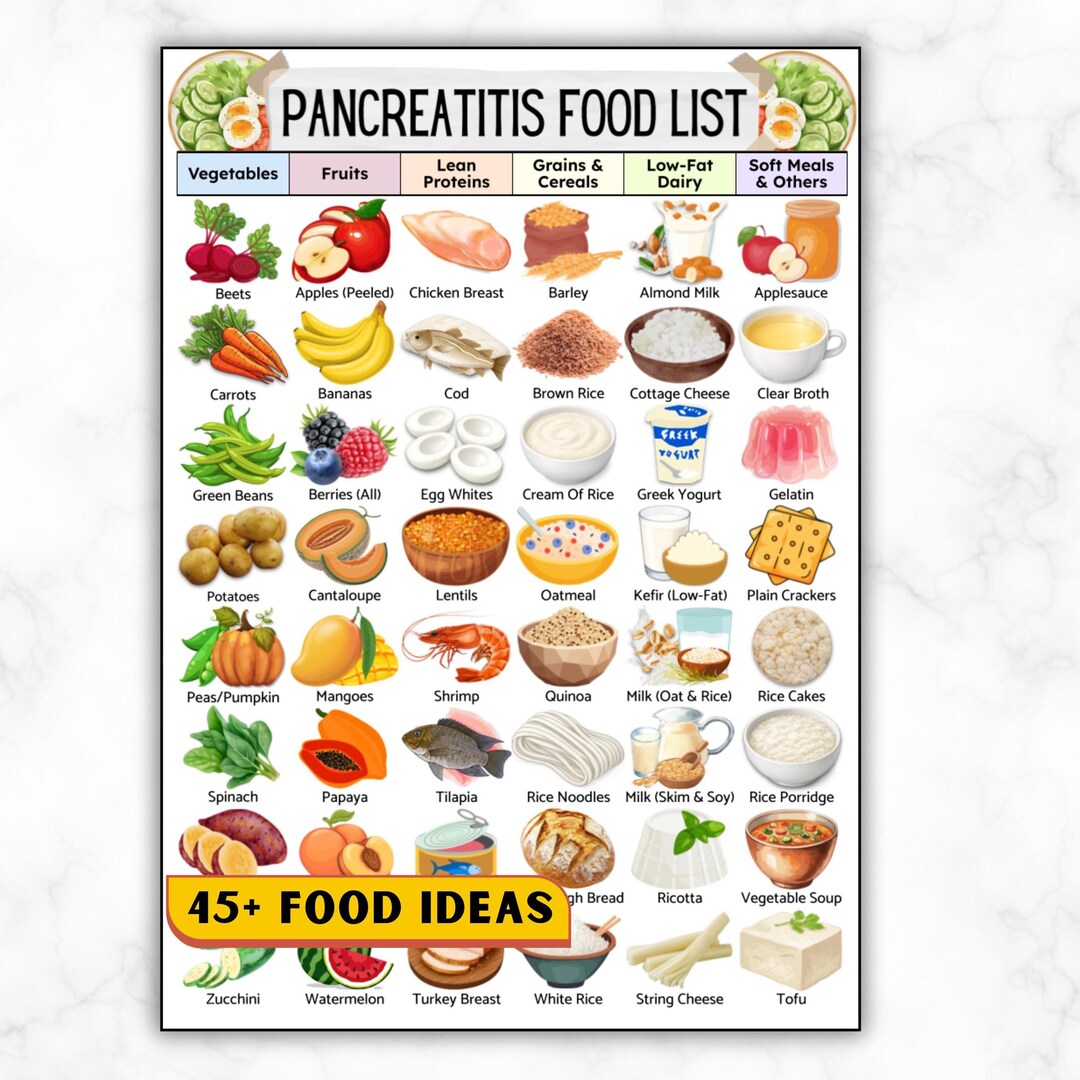 Pancreatitis Diet Food List, Grocery Shopping Guide (printable ...