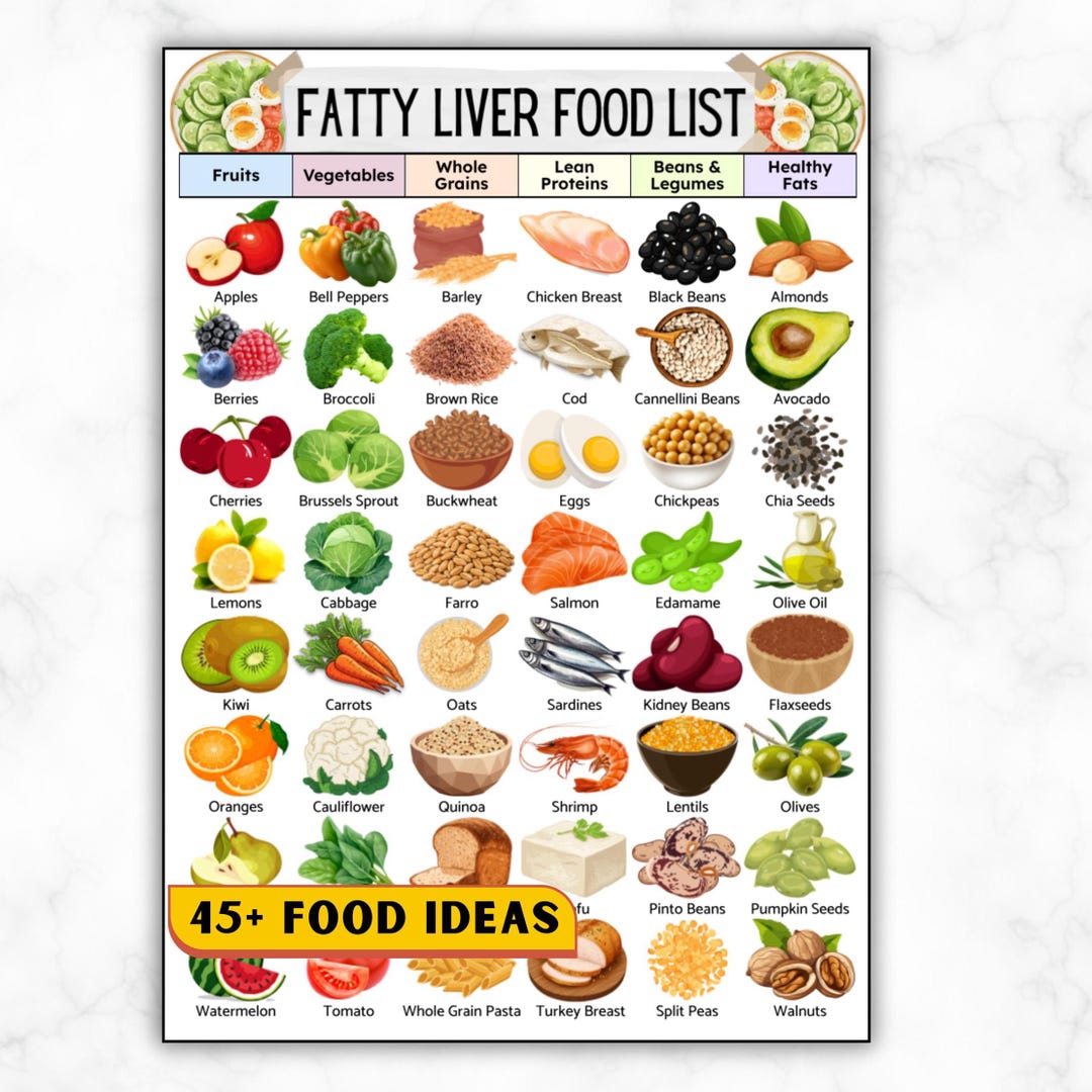 Fatty Liver Diet Food List, Low Fat Low Sugar Grocery Chart for NAFLD ...