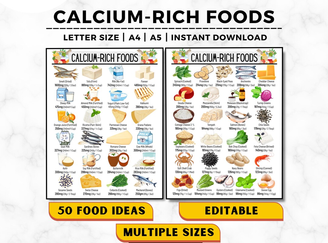 Buy Calcium Chart, Calcium Rich Food List, Foods High in Calcium ...
