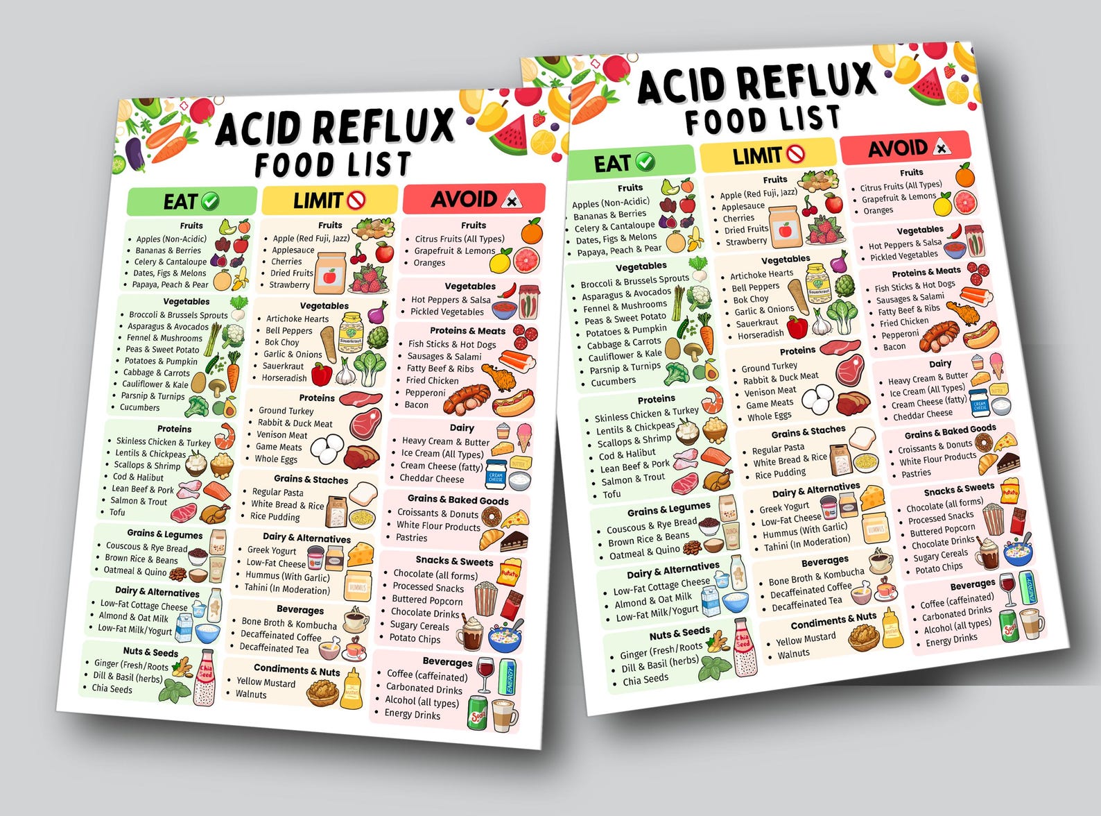 Acid Reflux Food List Printable, GERD Diet Grocery Chart, Low Acid Meal ...