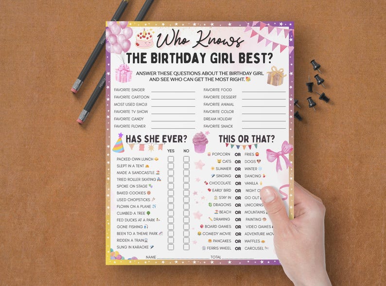 Who Knows the Birthday Girl Best, Editable Birthday Party Game for ...