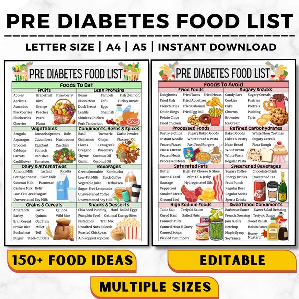 Pre Diabetes Food List - Etsy