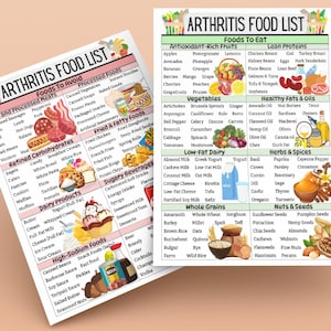 Arthritis Diet Food List for Joint Health, Anti Inflammatory Meal Plan ...