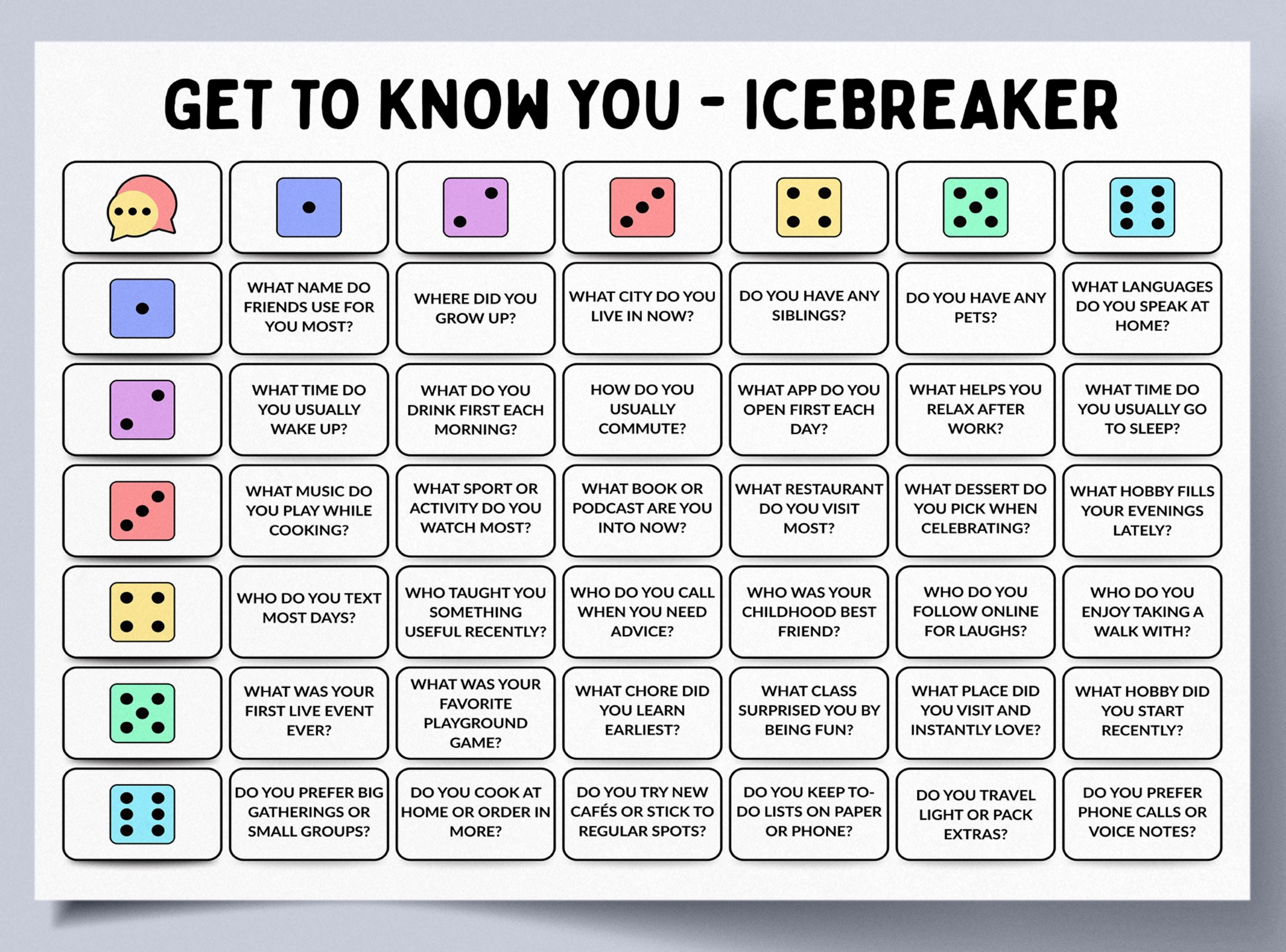 5 Ice Breaker Dice Games, Dicebreaker Game, Icebreaker Activity ...