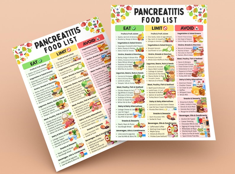 Pancreatitis Diet Food List, Pancreas-friendly Foods, Anti Inflammatory ...