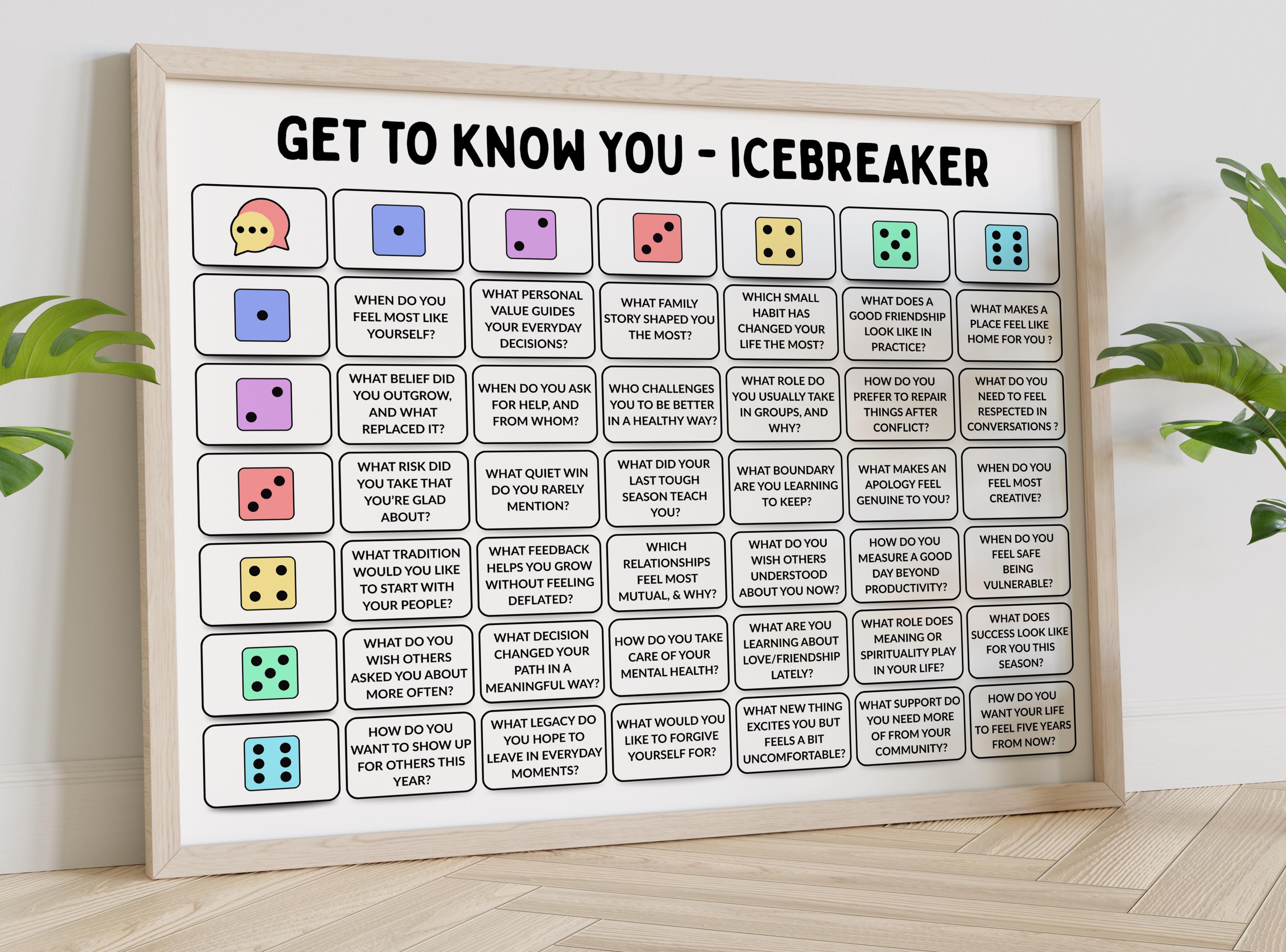 5 Ice Breaker Dice Games, Dicebreaker Game, Icebreaker Activity ...