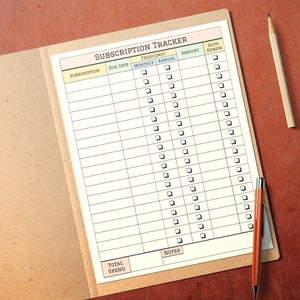 Subscription Tracker Printable, Editable Subscriptions Log, Membership ...