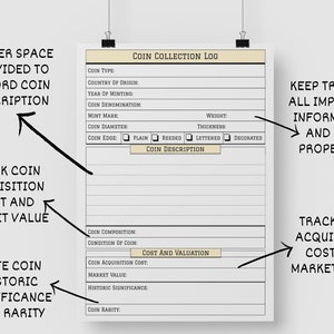 Coin Collection Printable, Coin Inventory Log Book for Coin Collectors ...