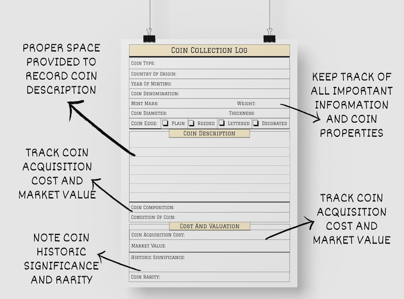 Coin Collection Printable Coin Inventory Log Book for Coin - Etsy