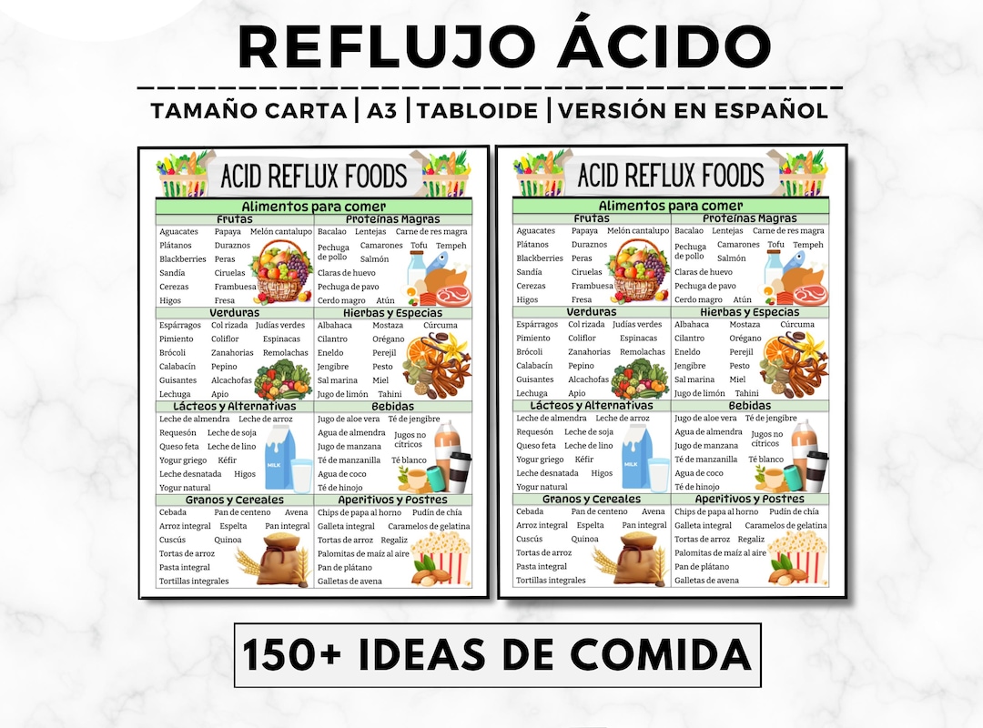 Acid Reflux Food Chart, Spanish GERD Diet List, Acid Reflux Food List ...