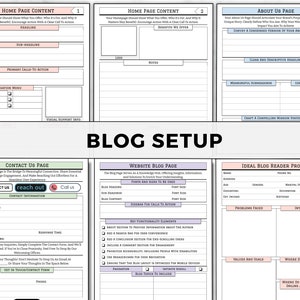 Blog Planner, Blog Post Outline, Blog Planning, Content Strategy, Blog ...