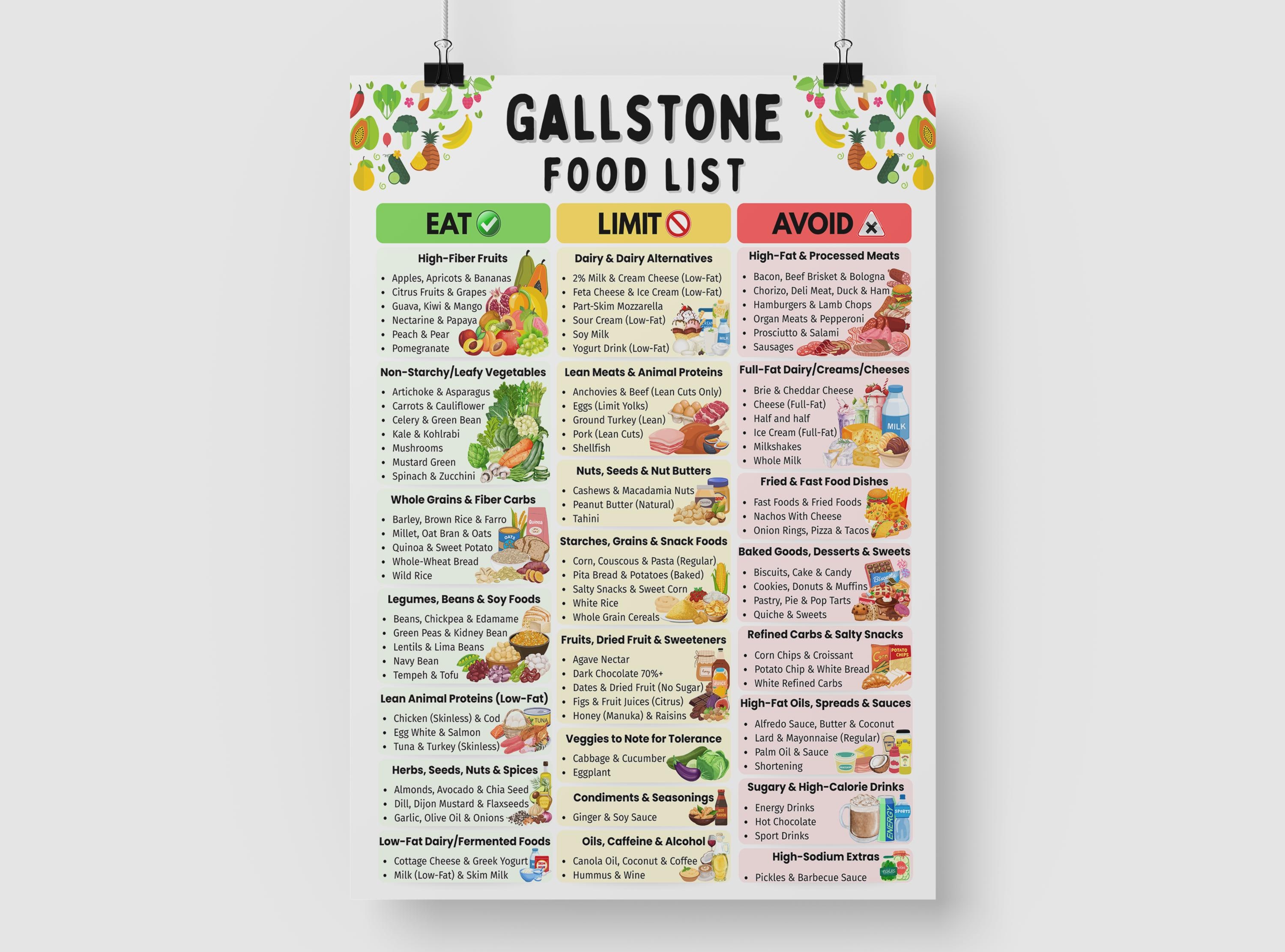 Gallstone Diet Food List, Gallbladder Cleanse Diet Chart ...