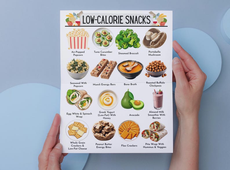 Low Calorie Meal Plan: 128 Meal Ideas, Weight Loss & Fat Loss Diet ...