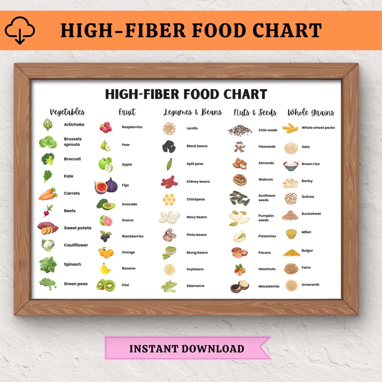High Fiber Food List, High Fibre Foods Chart, Fibre Rich Foods List ...