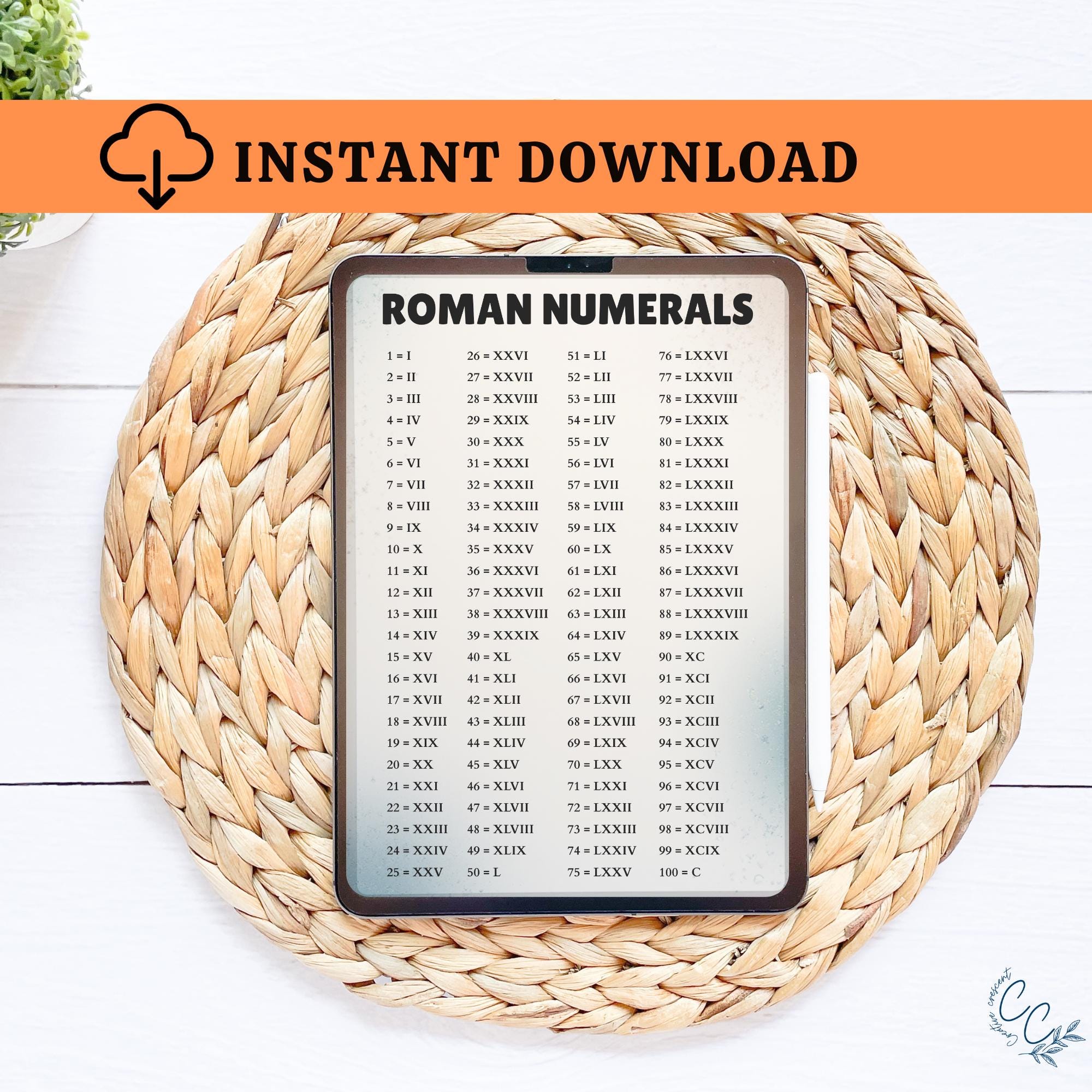 Roman Numerals Poster for Classroom, Printable Math Chart, Roman ...