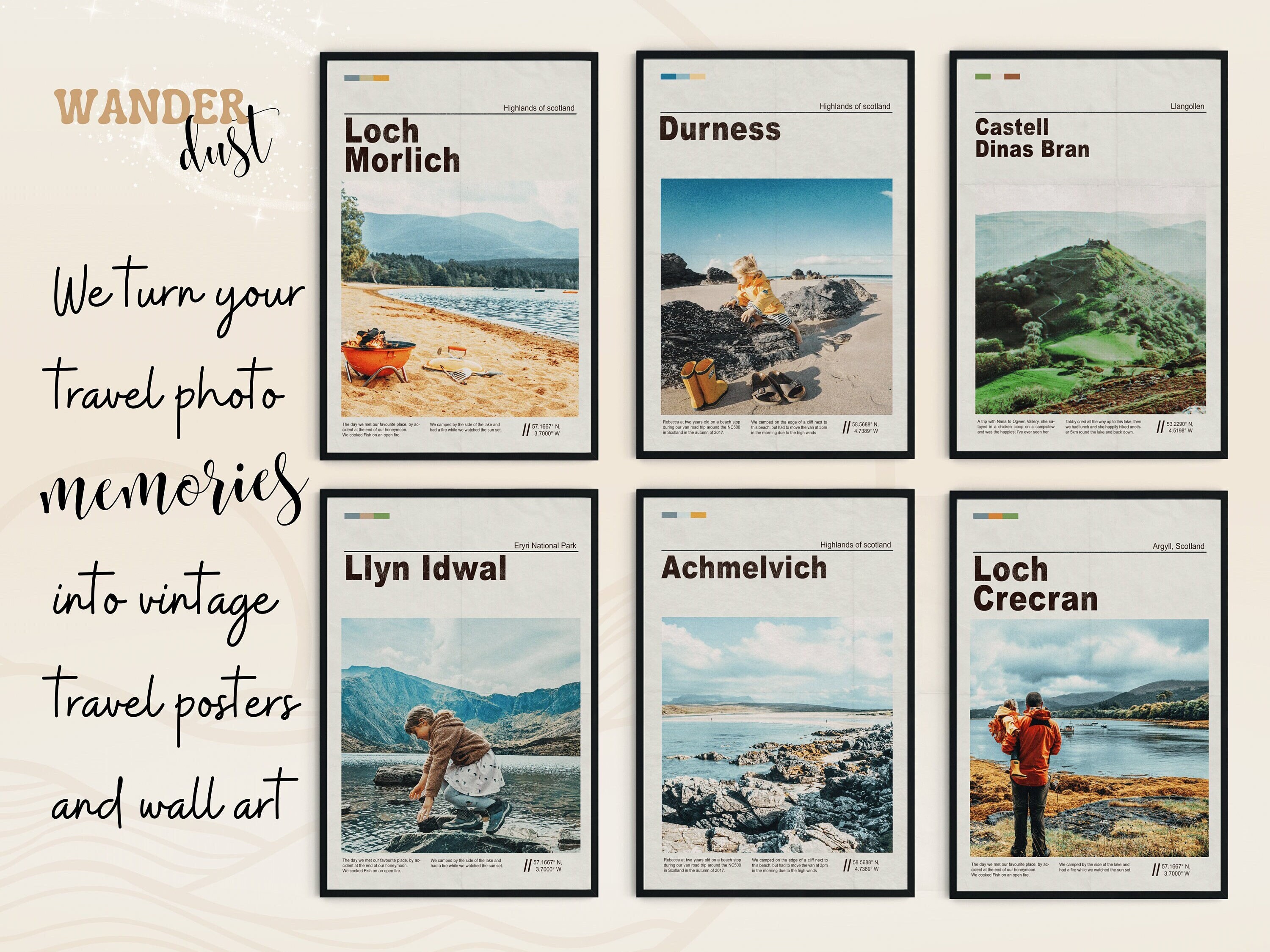 Custom Travel Posters Turn Your Photo Into Vintage Travel Art and Wall ...