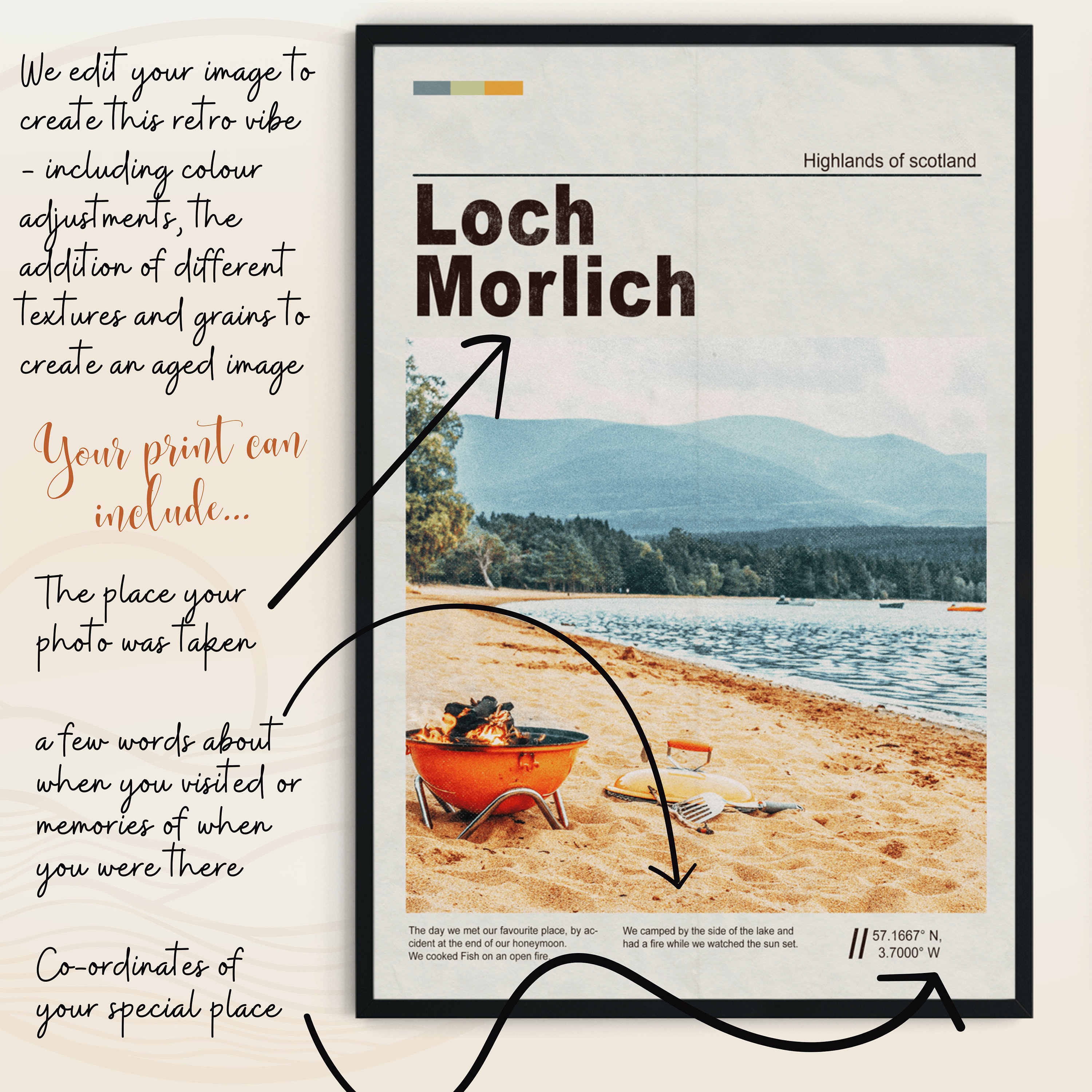 Custom Travel Posters Turn Your Photo Into Vintage Travel Art and Wall ...
