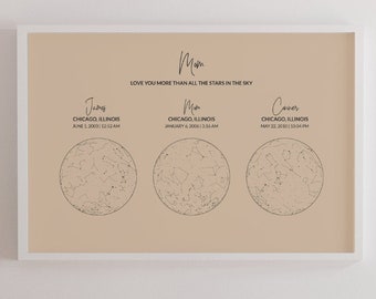 Digital Template - Custom Star Map, Constellation Chart, Map of the ...