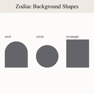 Custom Taurus Zodiac Sign Poster as Baby Shower Gifts, Zodiac ...