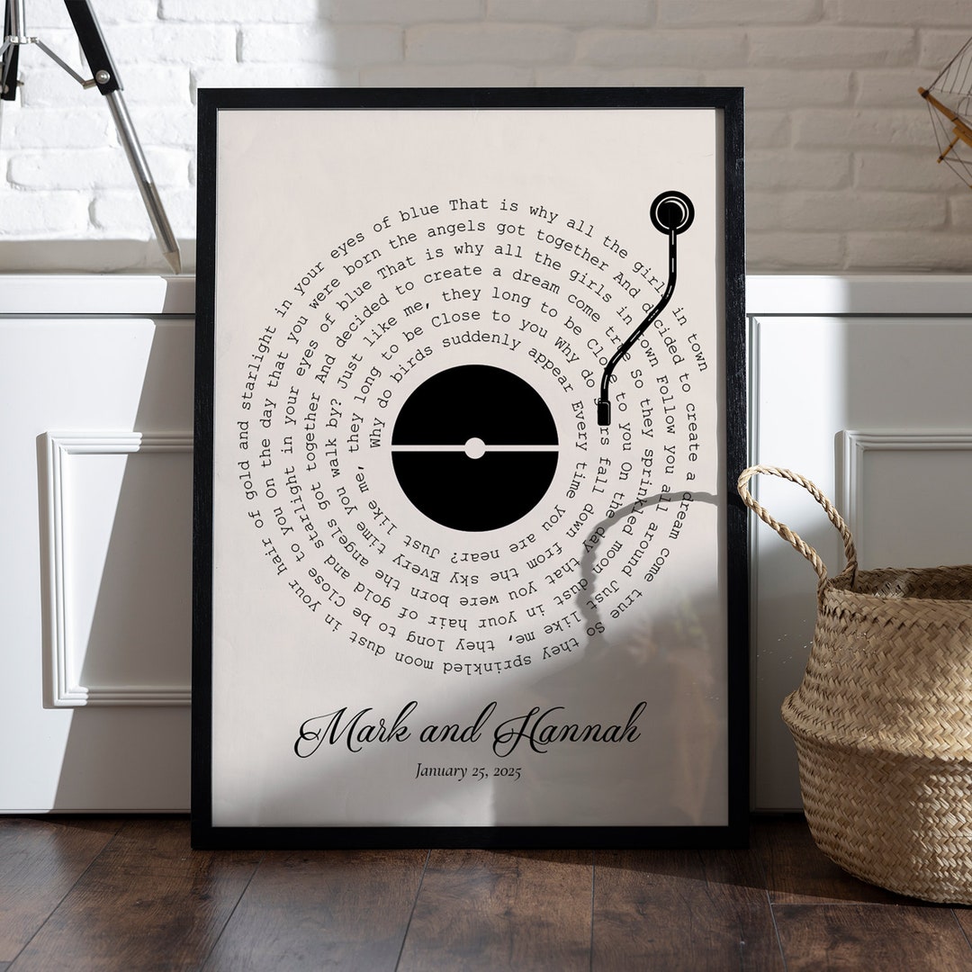 Custom Vinyl Record Poster, Custom Vinyl Record Portrait, Personalized ...