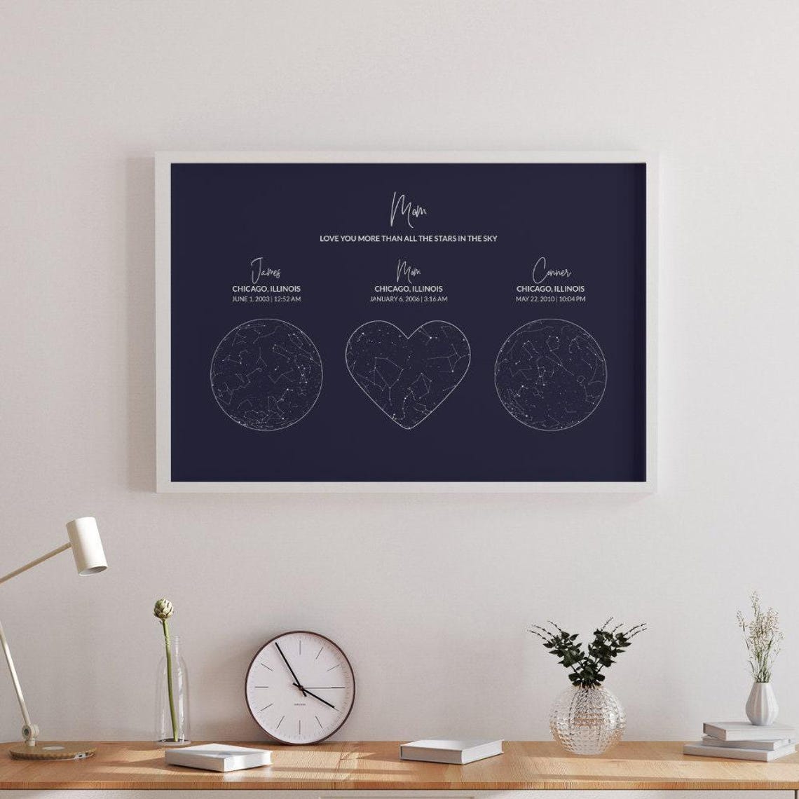 Custom Star Map, Constellation Chart, Map of the Night Sky, Custom Star ...