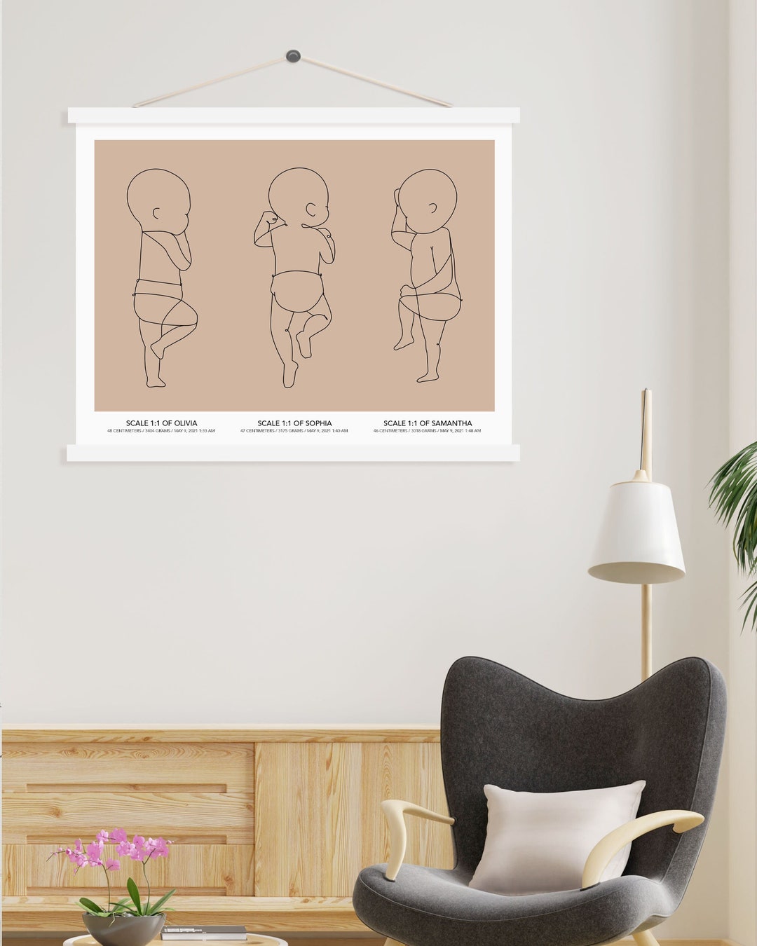 Triplets Line Art Birth Poster, Line Art Birth Poster for Triplets ...