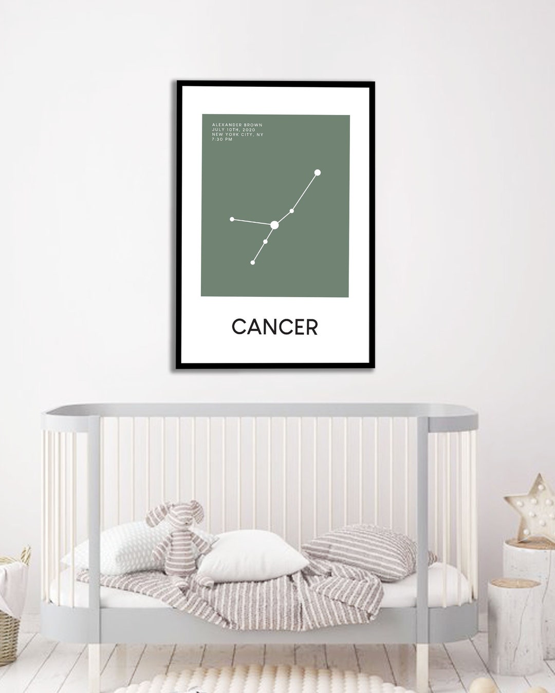 Cancer Zodiac Constellation Poster for Babies, Newborn Zodiac Sign ...